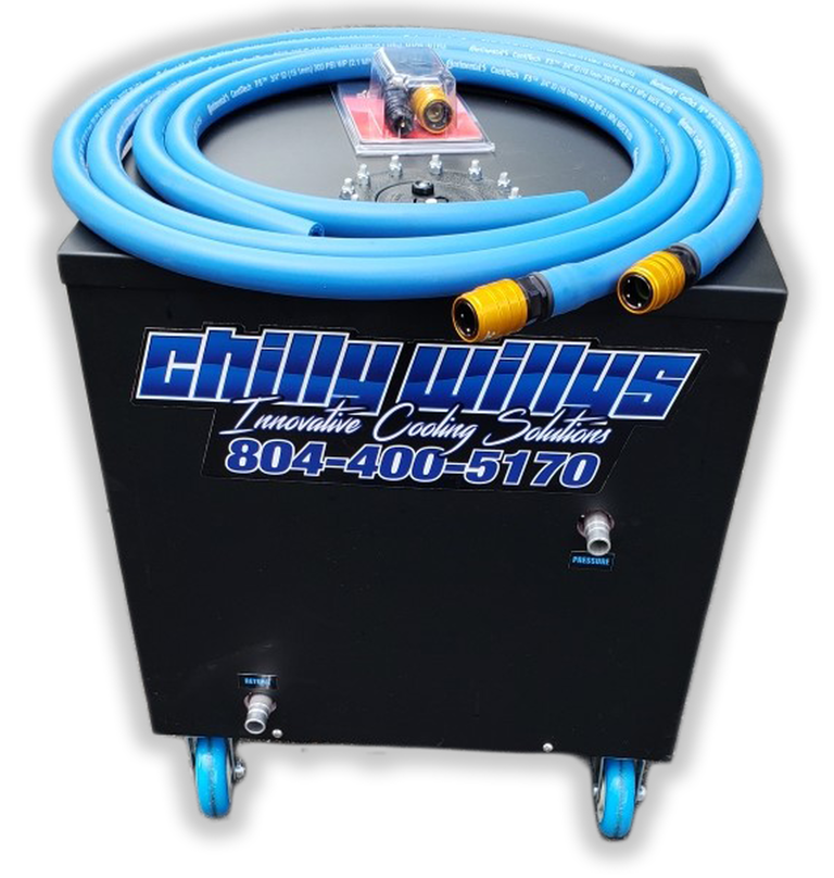 CHILLY WILLY'S Engine and Transmission Cooler – Atlas Race Parts